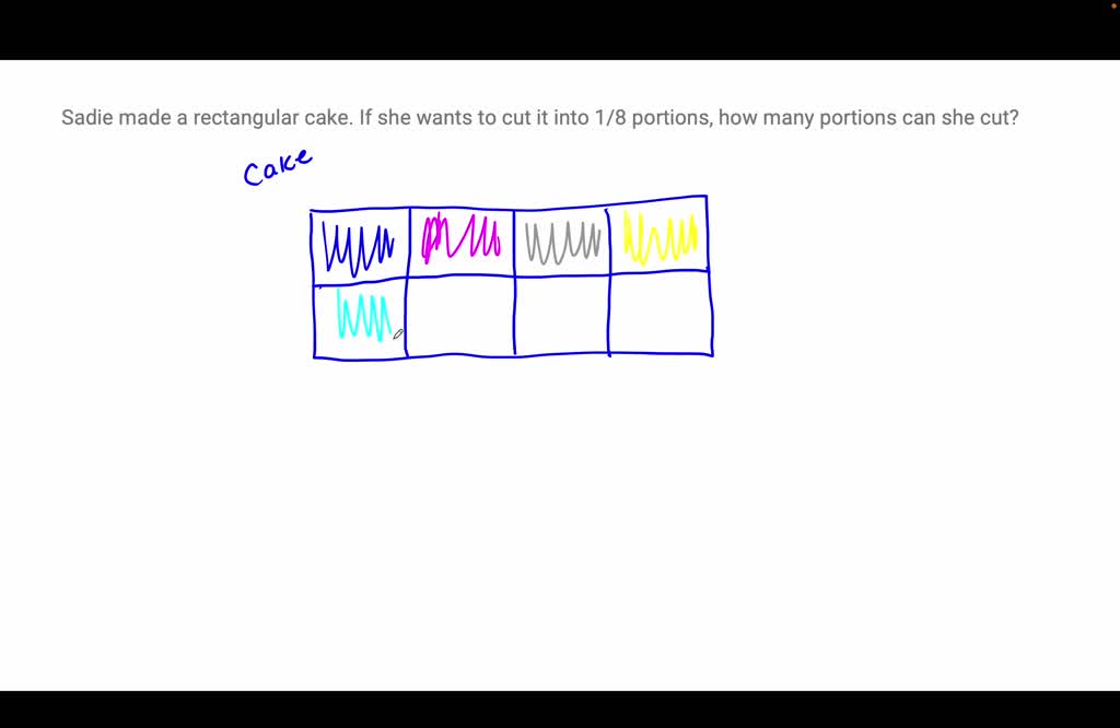 SOLVED: In divide-and-choose cake division scheeme, what is the maximum ...