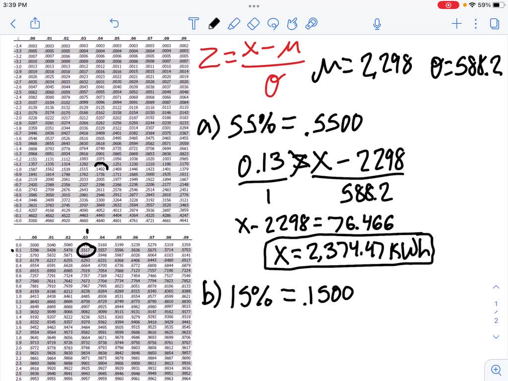 Solved The Per Capita Energy Consumption Level In Kilowatt Hours In