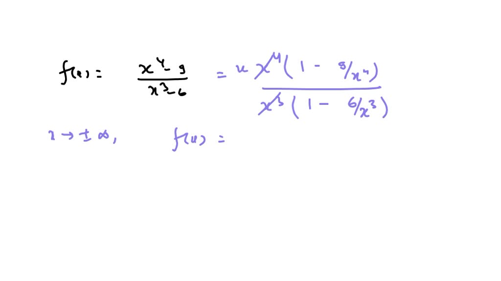 SOLVED: Compare and discuss the long-run behaviors of the functions ...
