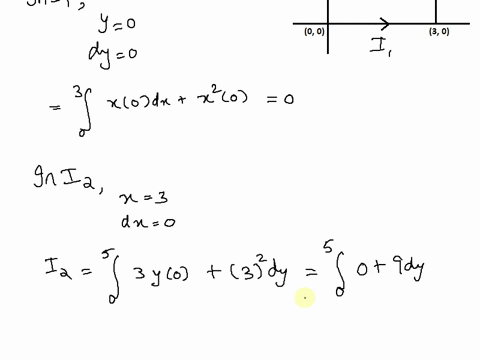 Let r be the rectangle in the xy plane with vertices at 00...