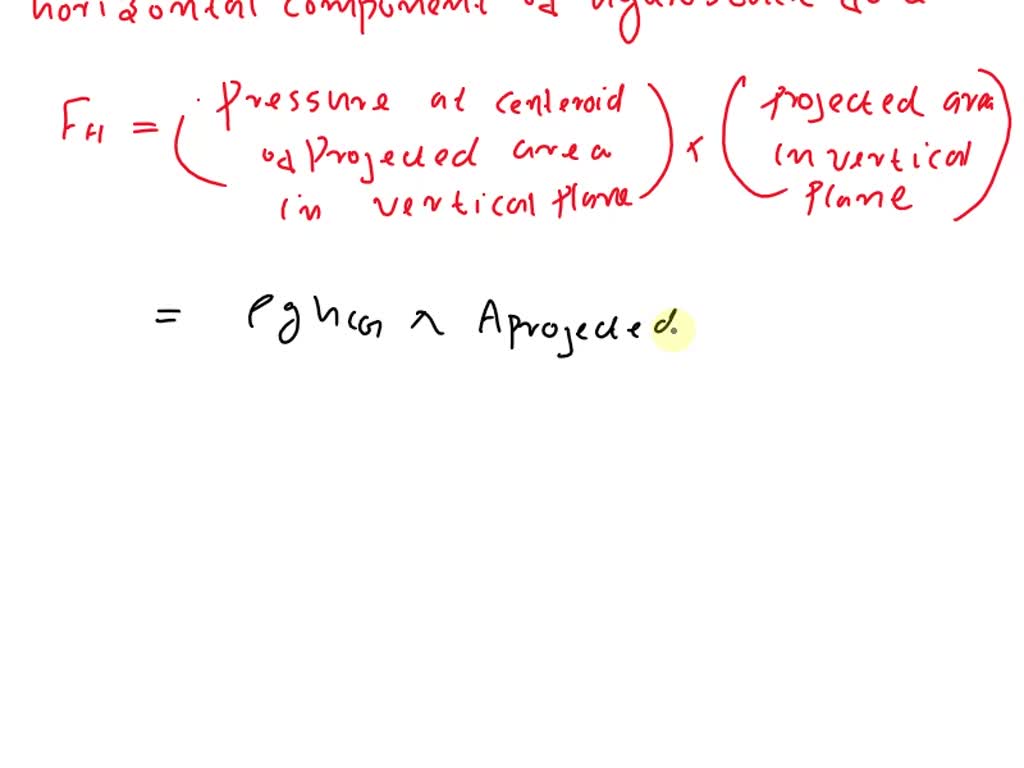 SOLVED: Compute the horizontal and vertical components of the hydrostatic force on the quarter ...