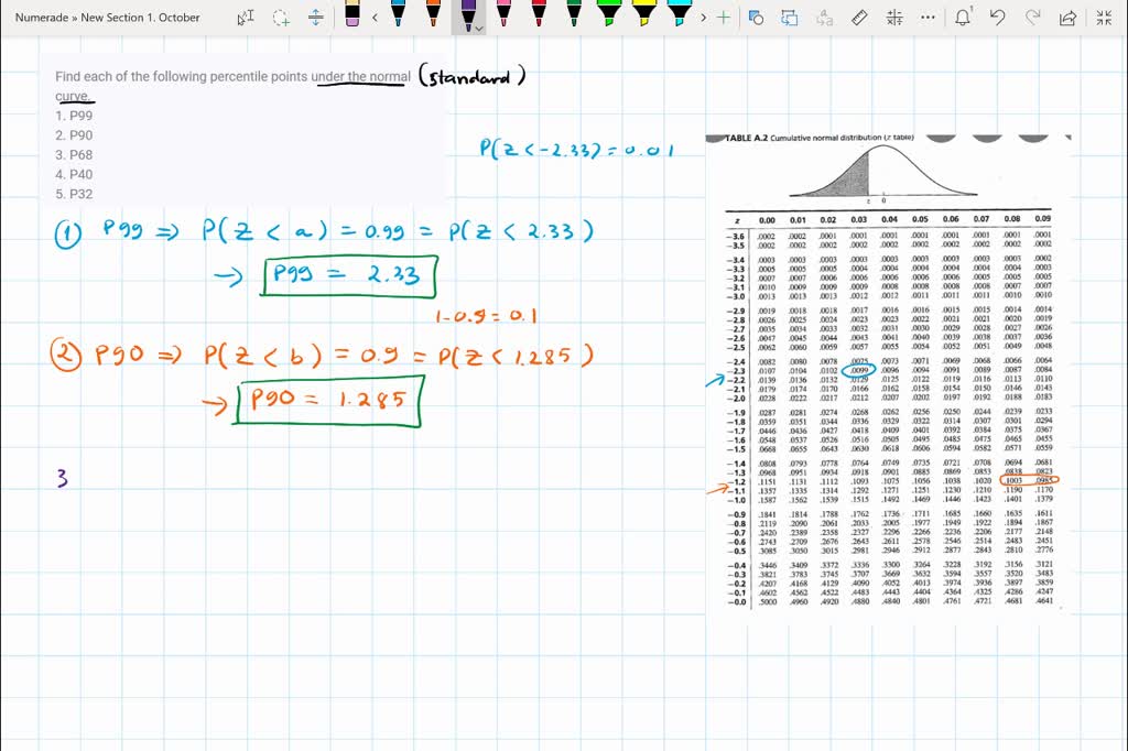 SOLVED: locate this percentiles under the normal curve P30 please provide me a clear solution on ...