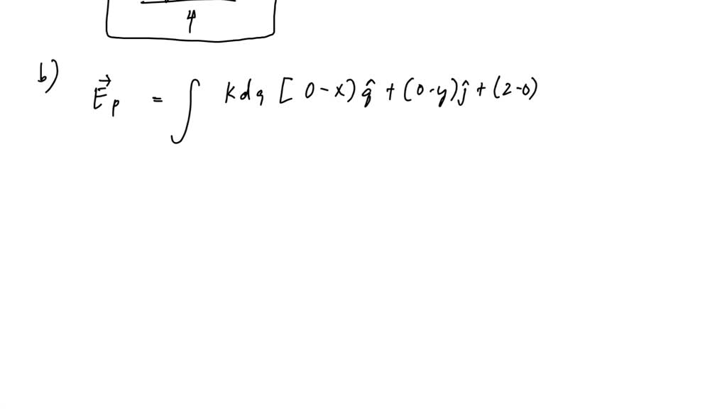 SOLVED: 1.) What is the total charge on a square plate with side length ...