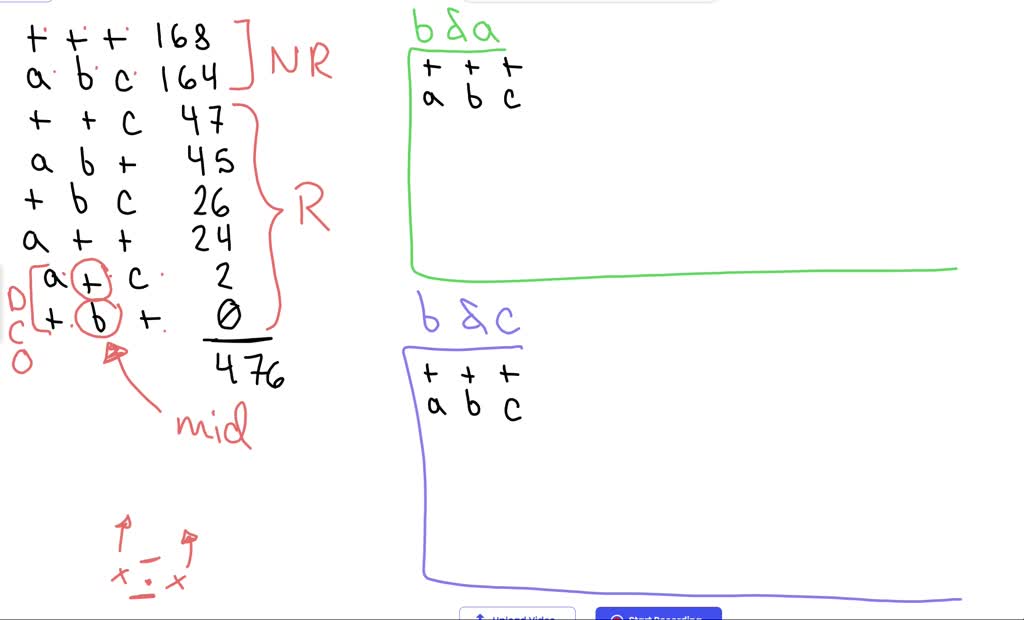 SOLVED: Map After completing the gene mapping above, the researchers ...