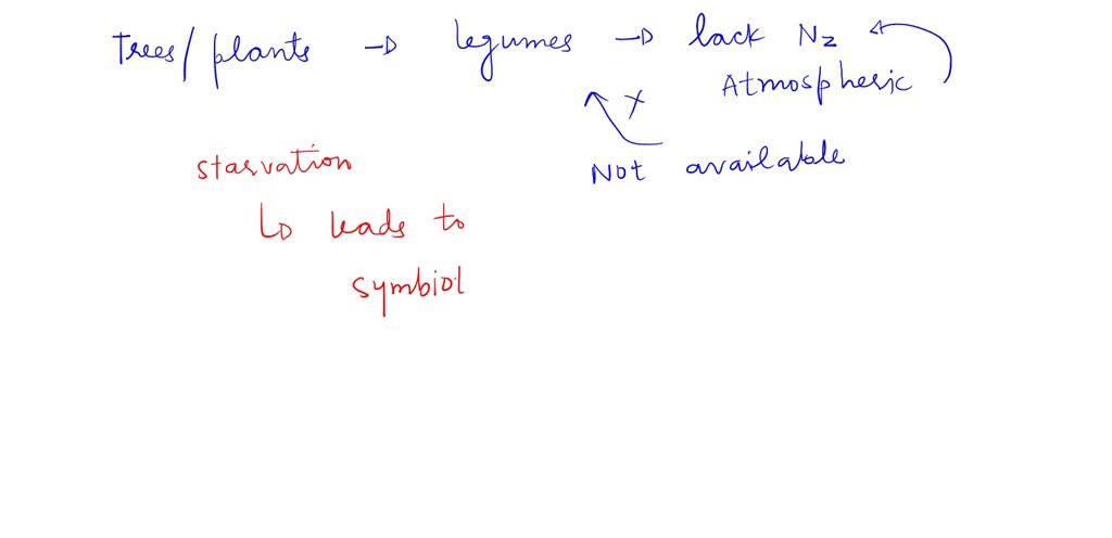 SOLVED: 1. The diagram below it shows four disciplines that is closely ...