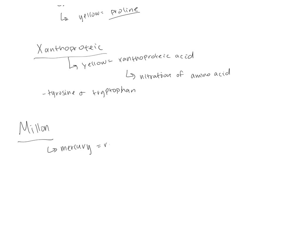 SOLVED: An unknown protein yielded the following test results using the ...