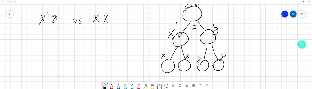 SOLVED: In humans, XO individuals are females with Turner syndrome and ...
