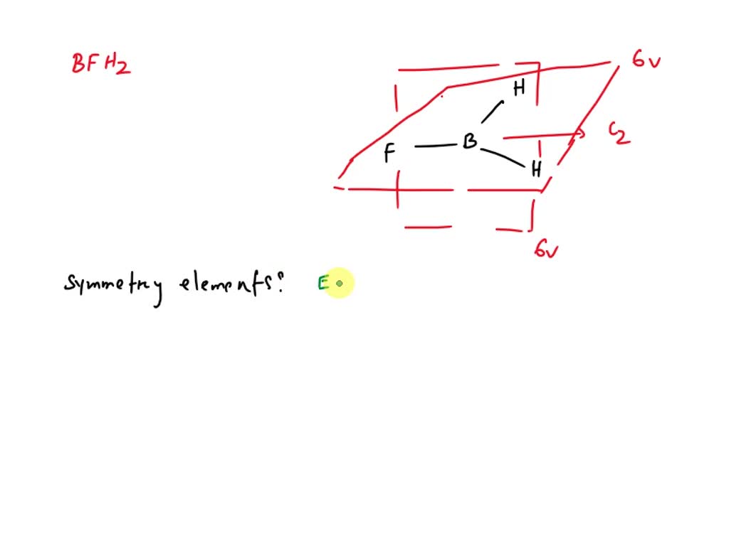 dz2 orbital and effect of td point group symmetry