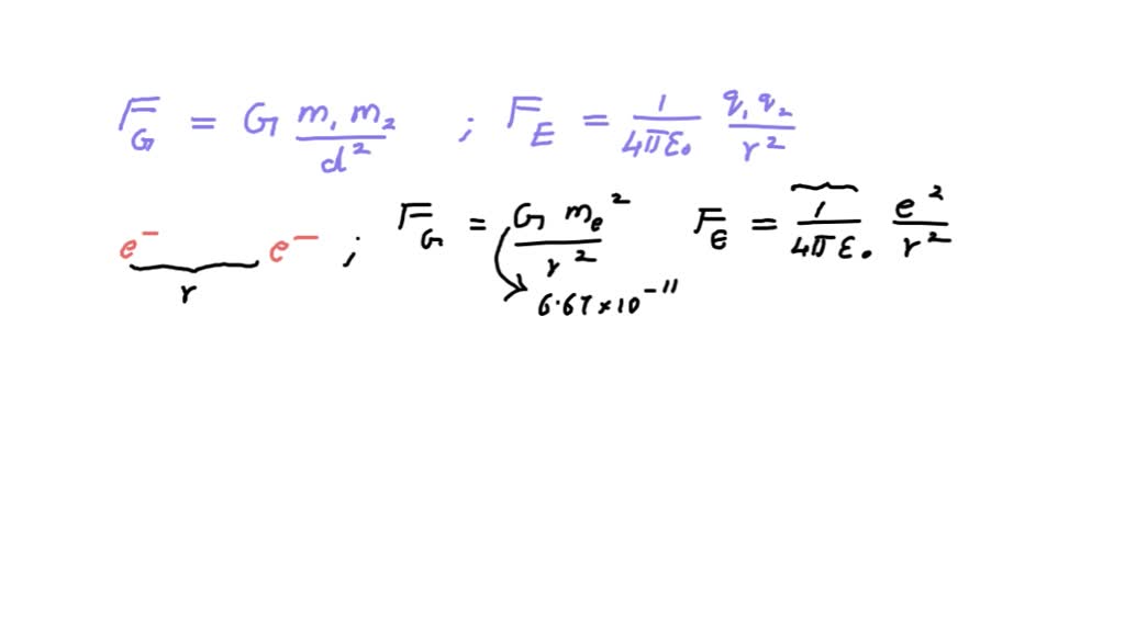 SOLVED: How much stronger is the electric force between two electrons ...