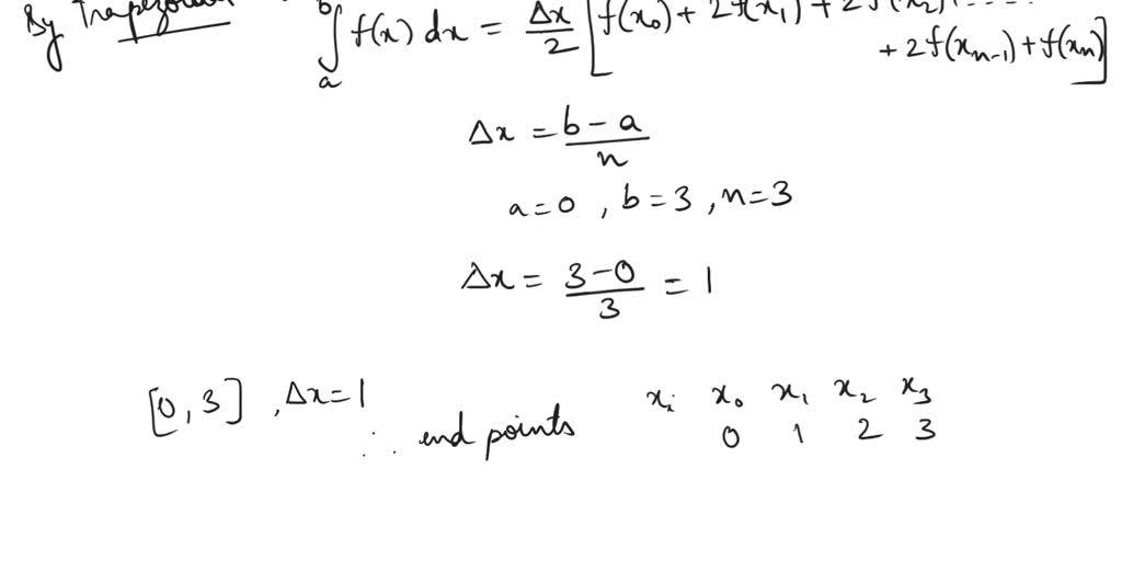 SOLVED: Approximate Integral from negative 3 to 1 e Superscript x Baseline dx using four equal ...