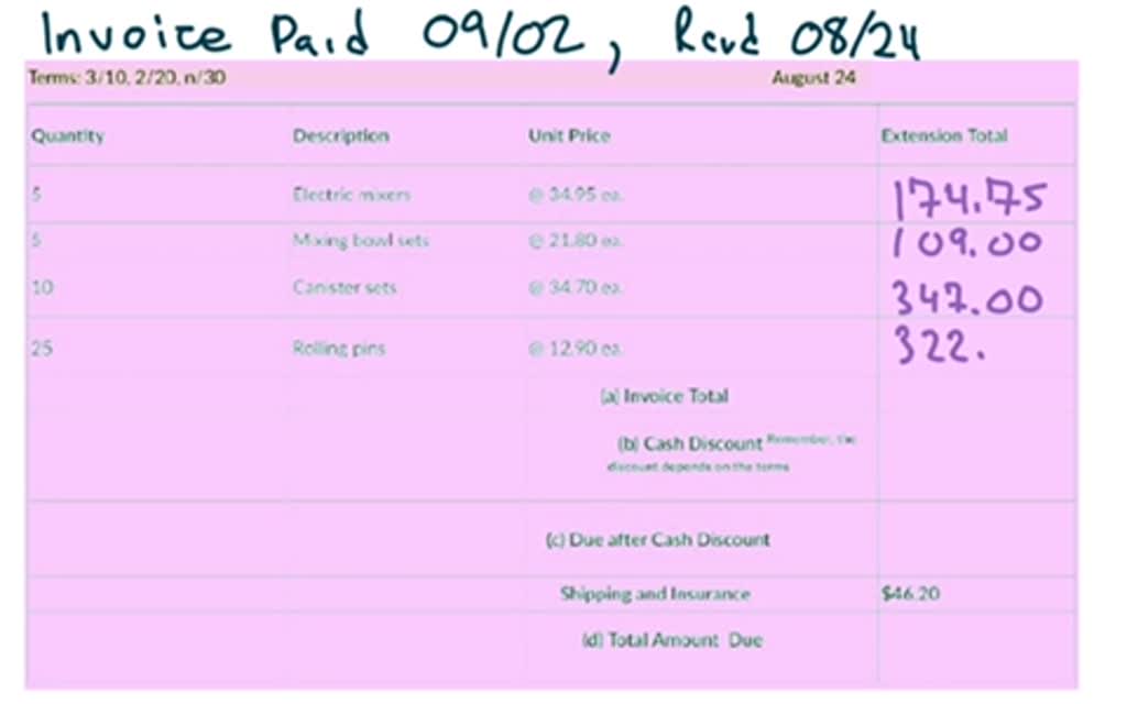 Solved 9 The Following Invoice Was Paid On September 2 Findsolve A The Invoice Total B