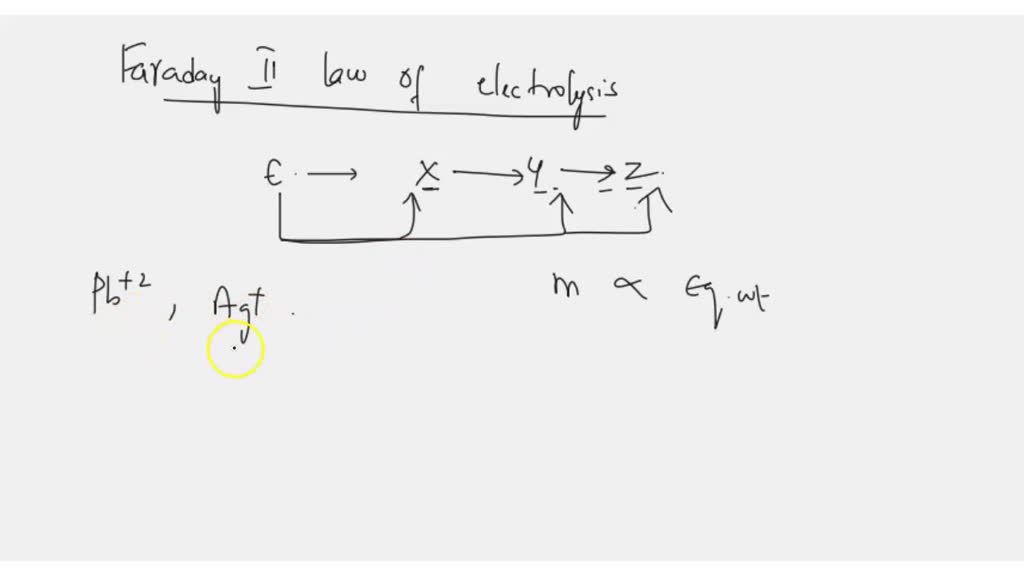 SOLVED: Two cells are connected in series so that the same current ...