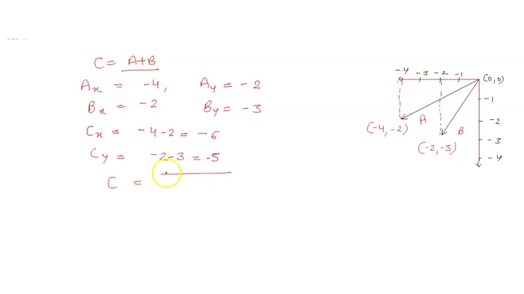 SOLVED: Texts: The components of all the vectors are INTEGERS. Consider ...