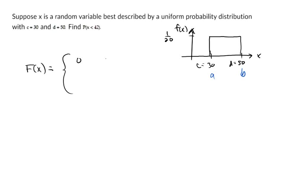 SOLVED: Question 10 (1 point) Find the probability: Suppose x is a random variable best ...