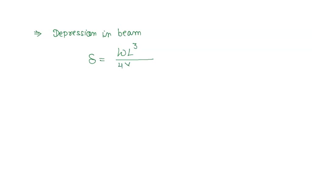 SOLVED: A beam of metal supported at the two ends is loaded at the ...