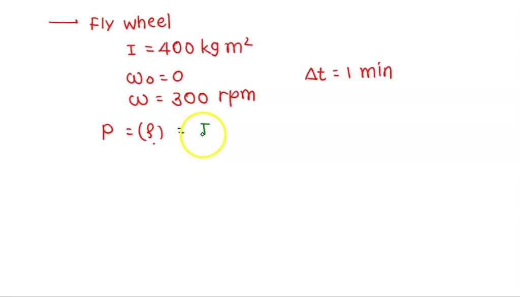 SOLVED: Question 3: The equation of the turning moment diagram for the ...