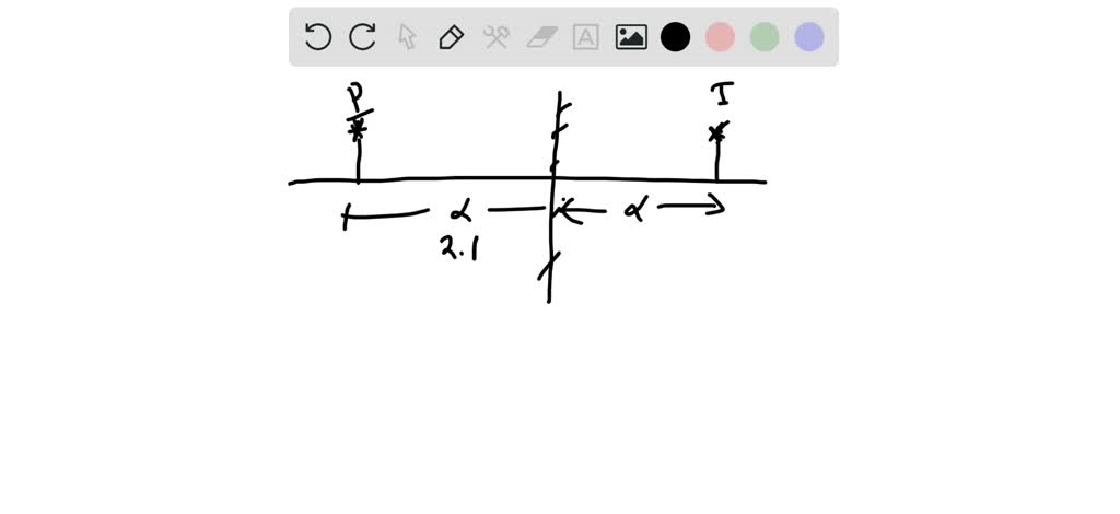 SOLVED: A person stands 2.40 m away from the reflecting surface of a plane mirror. (a) What is ...
