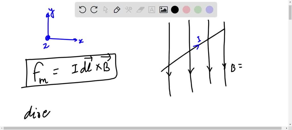 SOLVED: Astraight conductor carrying current I laying perpendicular to ...