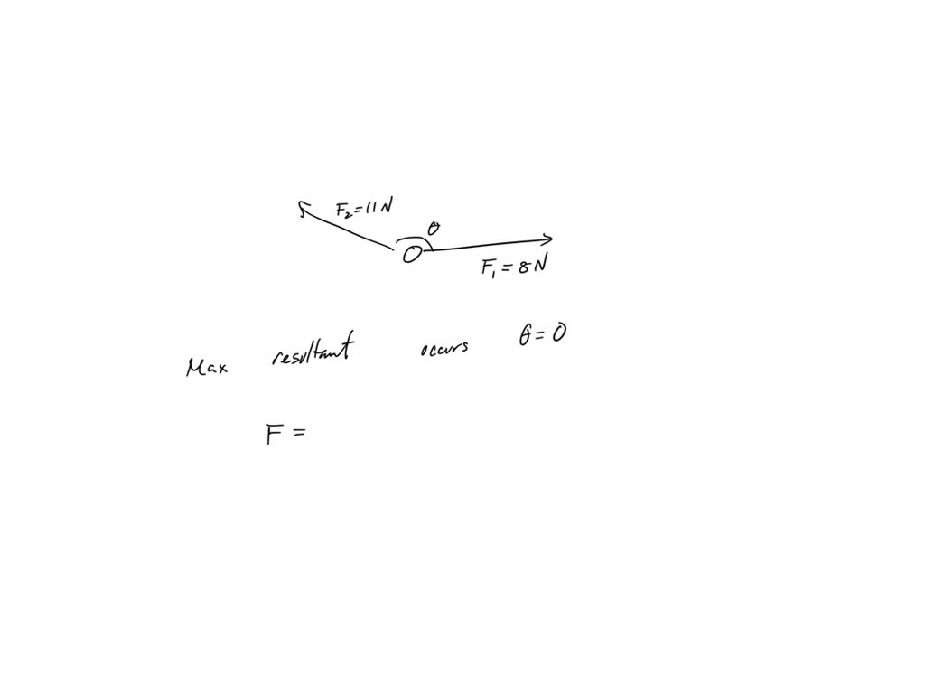 SOLVED: Two forces of magnitude 8 N and 11 N act on an object. what is ...