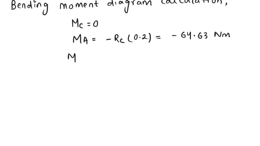 SOLVED: 1) Draw an FBD of the shaft. 2) Determine the reaction of ...