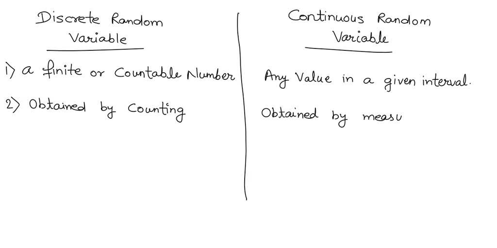 Solved What Is The Difference Between A Discrete Random Variable And A Continuous Random