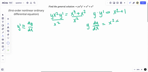 SOLVED: Resolver esta ecuación diferencial y” - 4y' + 4y = xe^2x