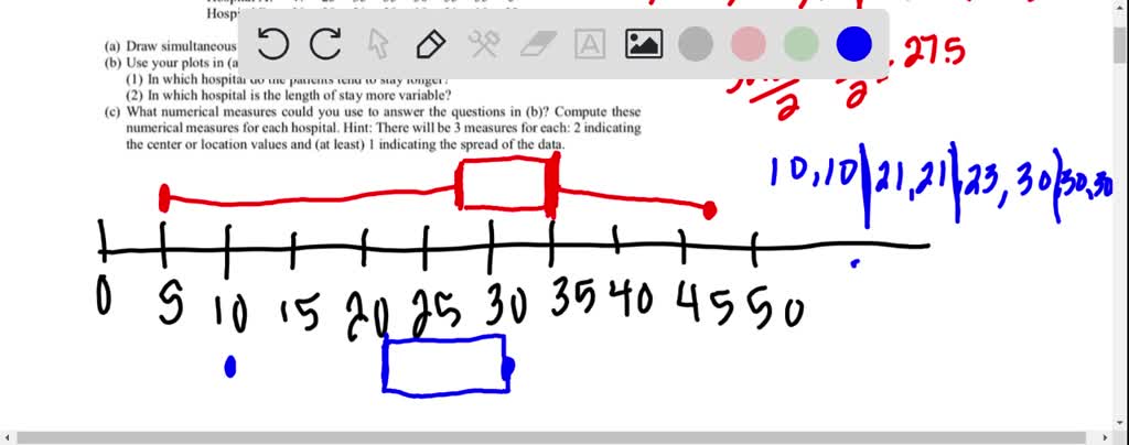 SOLVED: 'Rased Onthe data below what funther action would you proposer ...