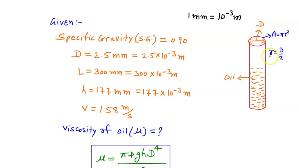 SOLVED: A capillary tube viscometer similar to that shown in Fig. 2.7 is being used to measure ...