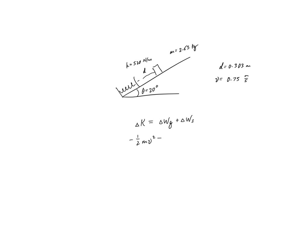 SOLVED: An inclined plane of angle Î¸ = 20.0Â° has a spring of force constant k = 520 N/m ...