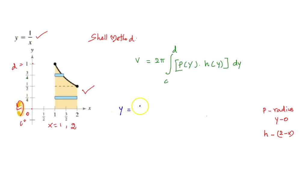 SOLVED: y=sqrt(x) Use the shell method to write and evaluate the definite integral that ...