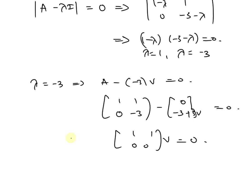 Solved Construct An Example Of A 2 2 Matrix With One Of Its