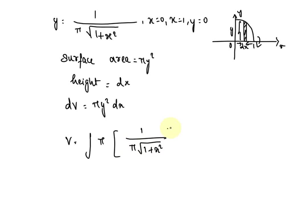 SOLVED: Find the volume of region revolving about axis, and bounded by X-axis and y = ,0