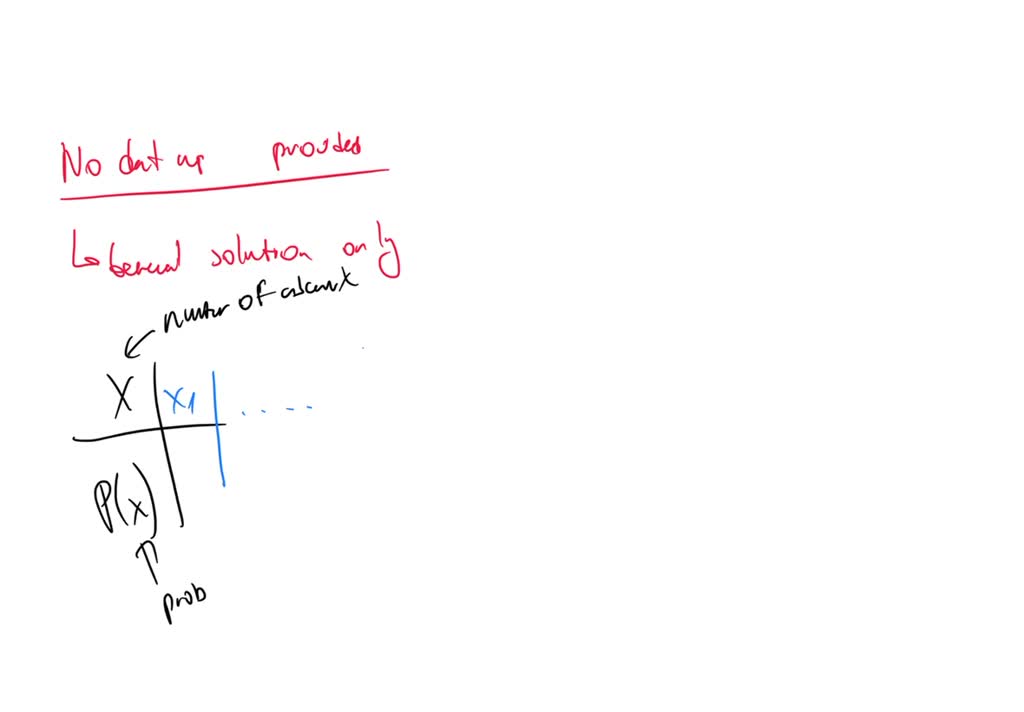 SOLVED: Question content area top Part 1 In a certain mathematics class ...