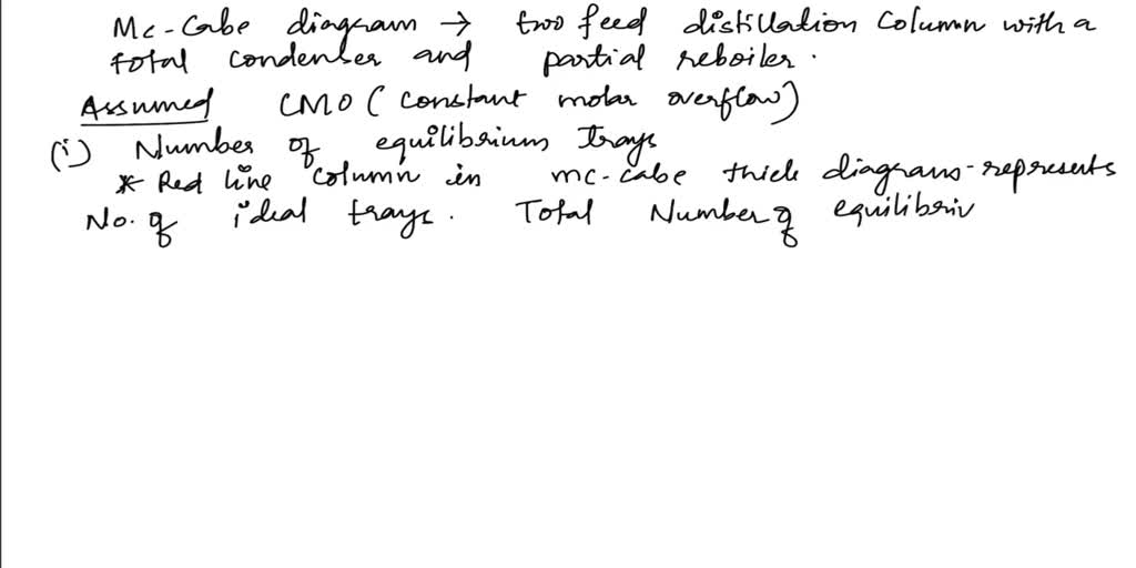 SOLVED: The McCabe-Thiele diagram representing a two-feed distillation ...