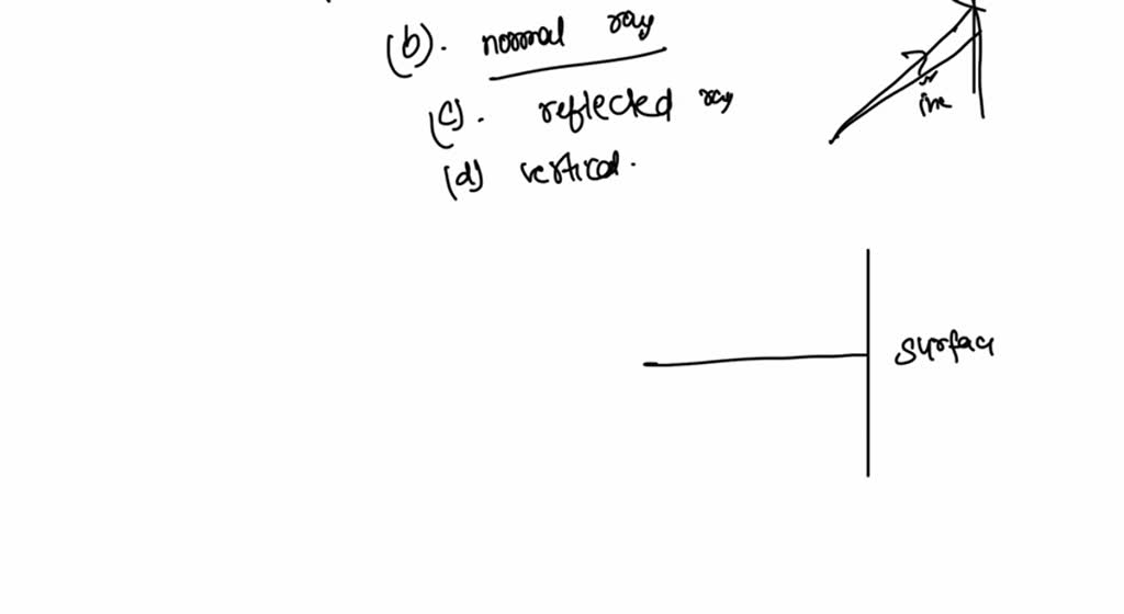 SOLVED: The laser term vertical angularity is referring to A. pump discharge pipe angle B ...