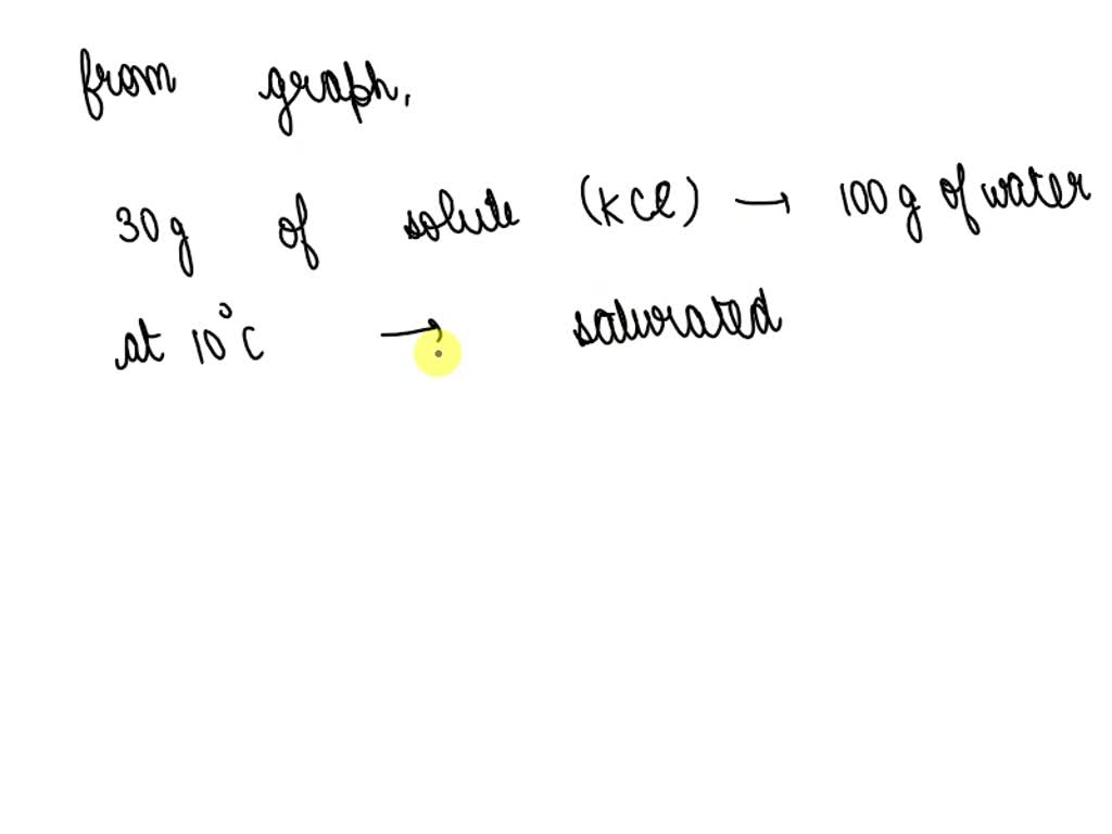 SOLVED: Calculate the percent by mass of KCl in a saturated solution of KCl in water at 45°C ...