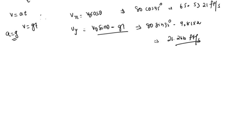 SOLVED: A football player releases a ball with an initial velocity of ...