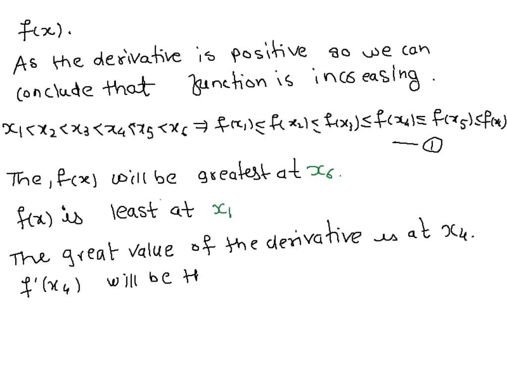 SOLVED: point) The graph of (not f) is given below: (Note that this is ... SOLVED: point) The graph of (not f) is given below: (Note that this is ...