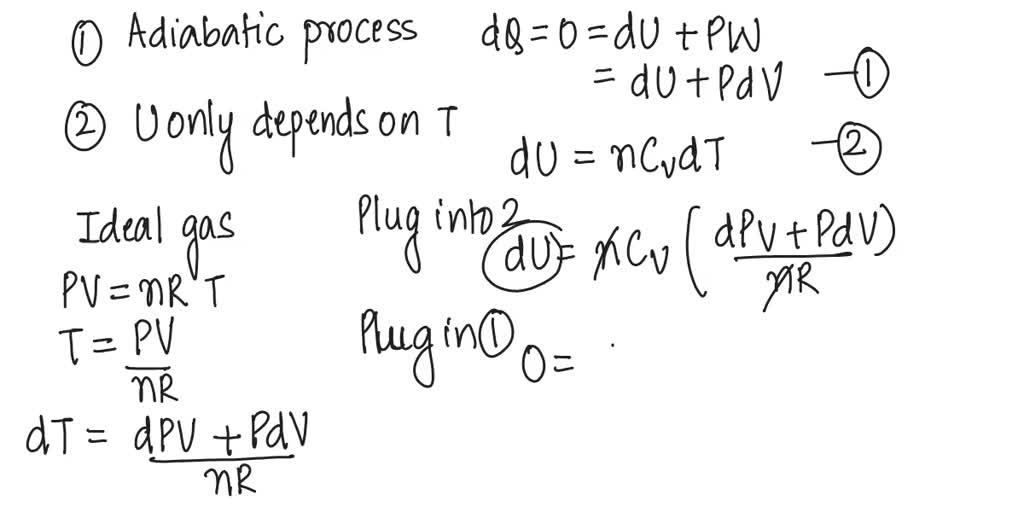 SOLVED: A gas obeying the equation of state PV = nRT is subjected to an ...