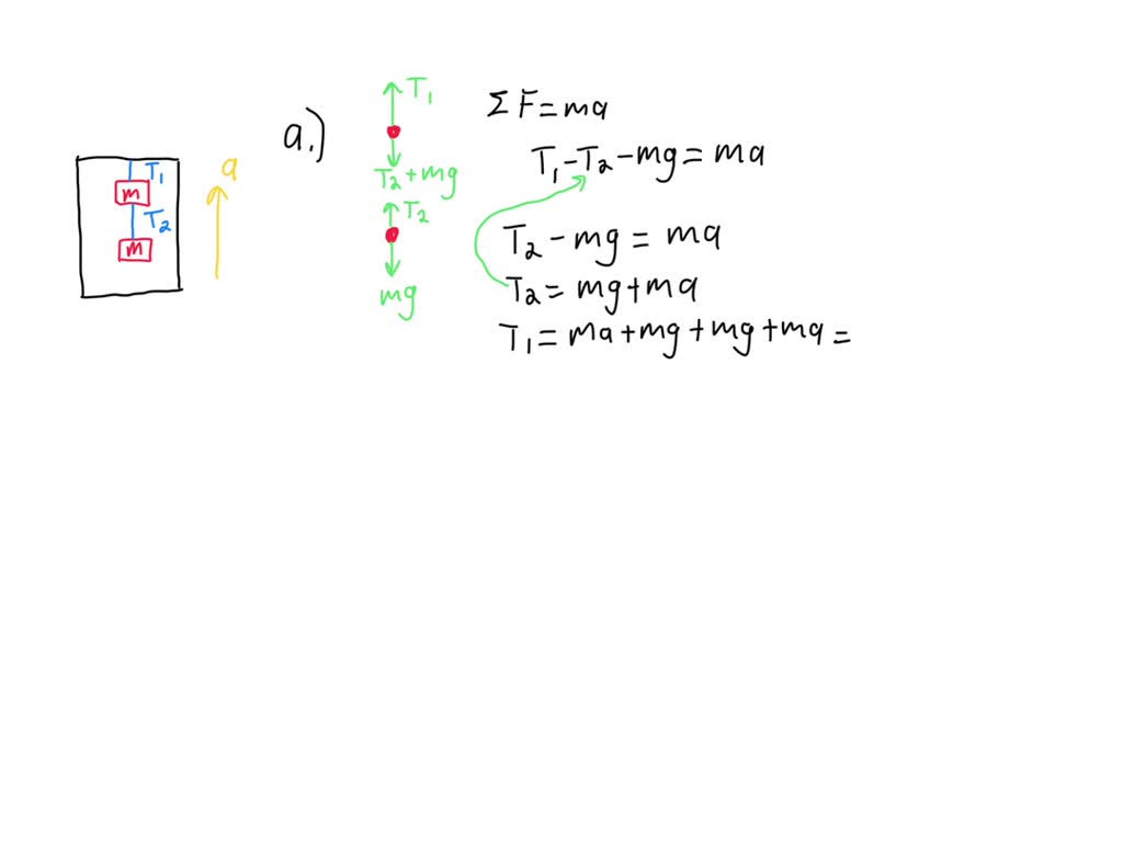 SOLVED: 10. Two blocks, each of mass m = 3.50 kg, are hung from the ... SOLVED: 10. Two blocks, each of mass m = 3.50 kg, are hung from the ...