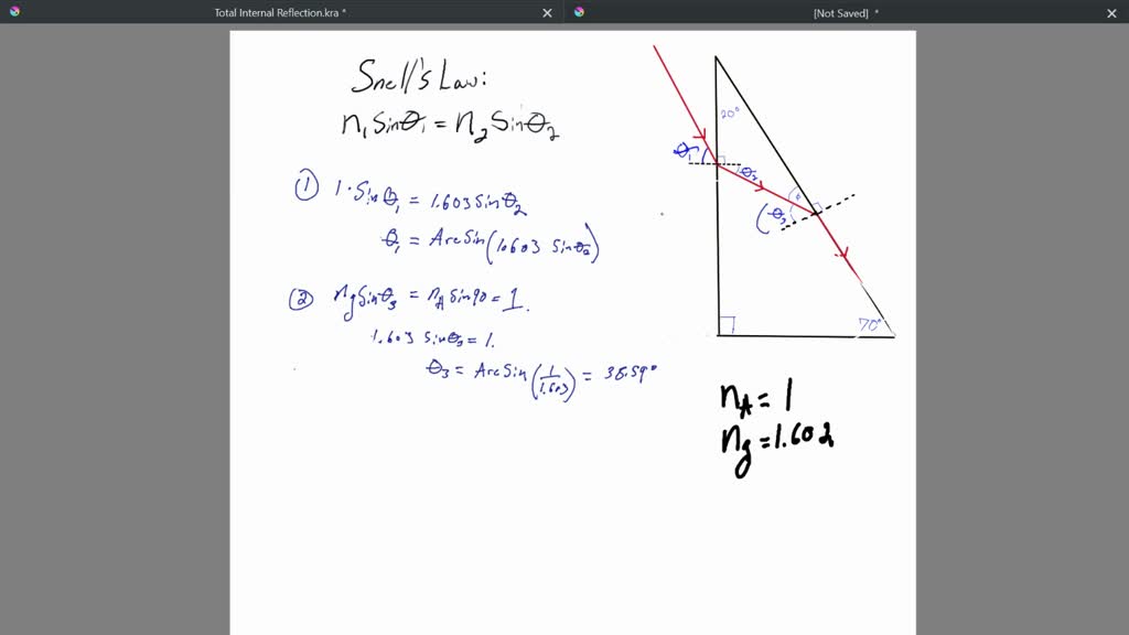 SOLVED: The equilateral glass prism shown has an index of refraction of ...
