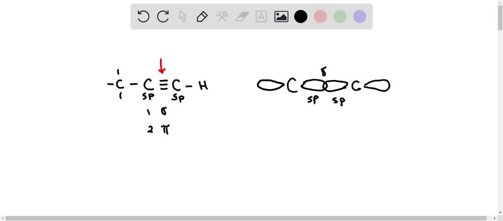 SOLVED: Which orbitals overlap to form the carbon-carbon pi bond ...