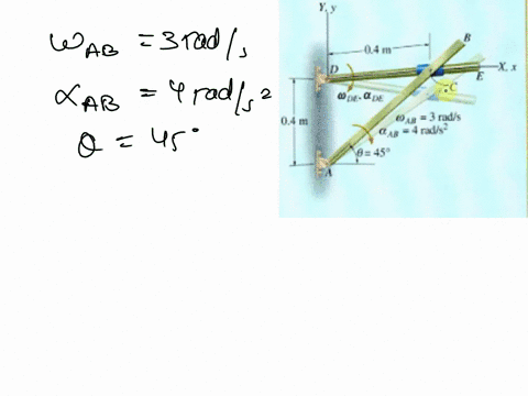 At the instant shown rod AB has an angular velocity ωAB = 4 rad/s and an angular acceleration ...