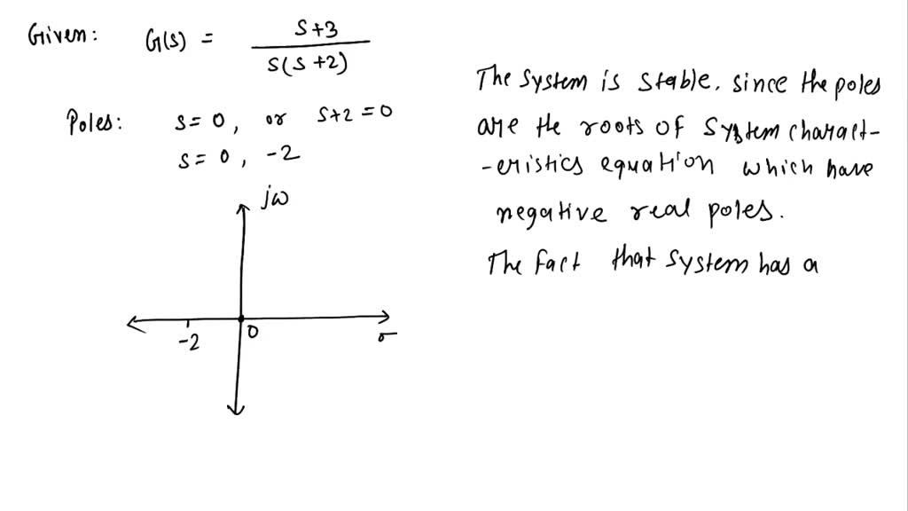 SOLVED: 2. Consider a unit feedback system, with plant transfer ...