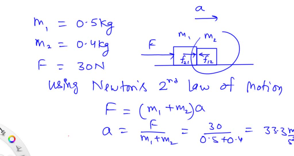 SOLVED: Two blocks (masses m1 and m2) are in contact and sliding on a frictionless surface. A ...