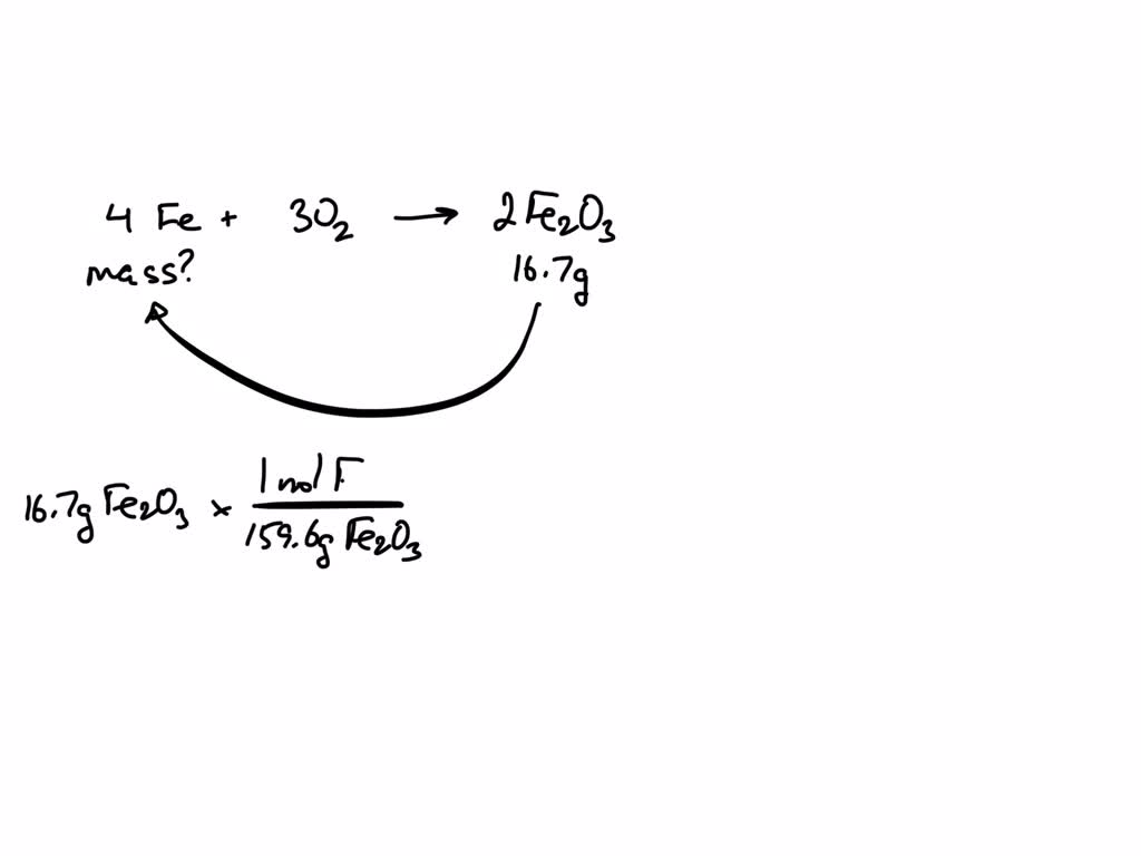 SOLVED: A 12.8 g sample of iron ore is treated as follows. The iron in ...
