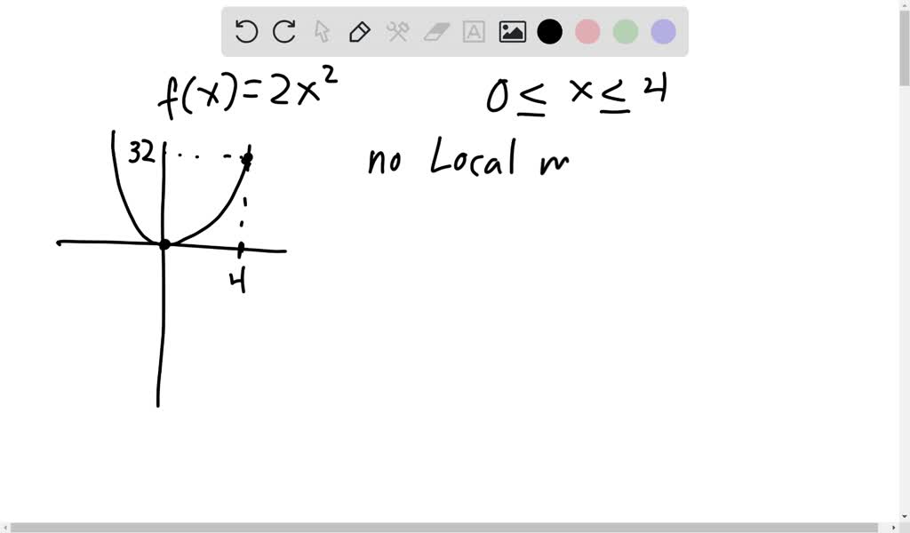 SOLVED: Sketch the graph of f by hand and use your sketch to find the bsolute and local maximum ...