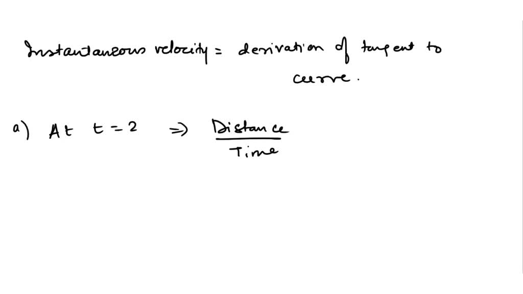 SOLVED: The accompanying figure shows the position versus time curve ...