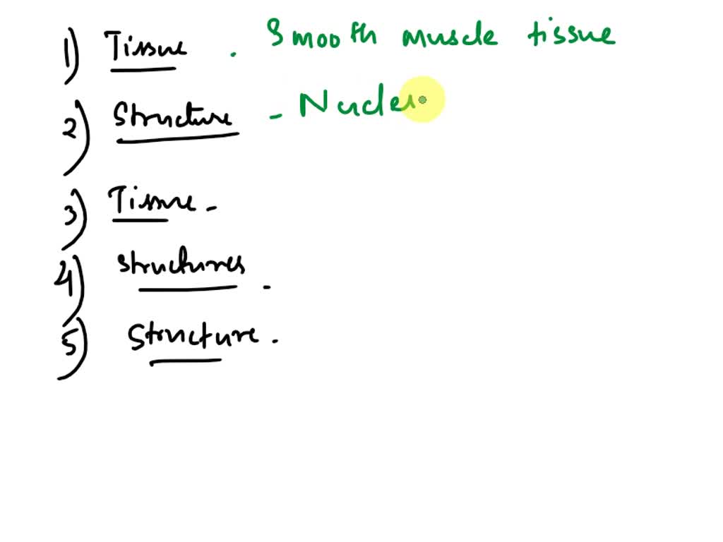 SOLVED: 2. Complete the labeling activity in Figure 4.10 by identifying ...
