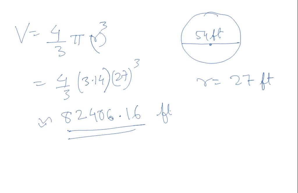 SOLVED: Find (a) the volume and (b the surface area of the sphere. Use ...